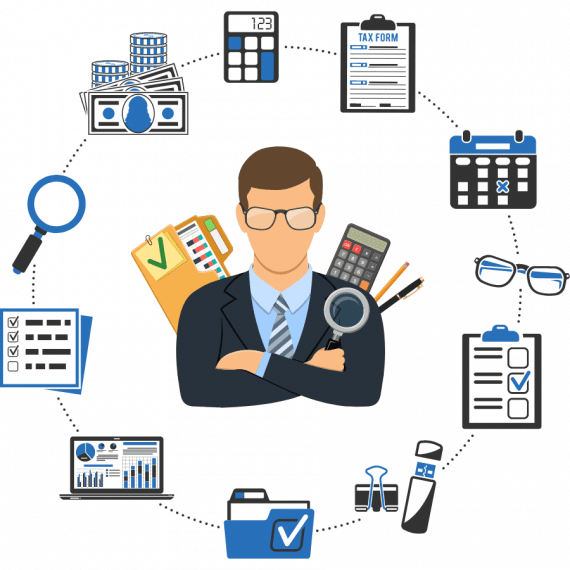 Outsourced CFO & Controller Services | SDG Accountant